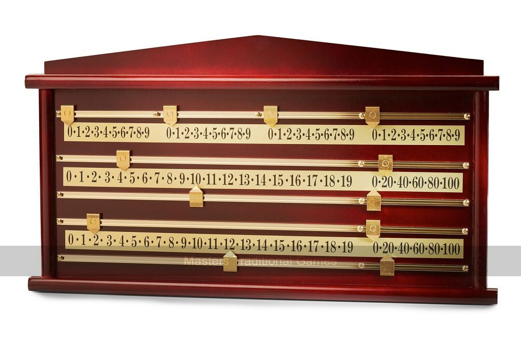 Snooker Scoreboards - Billiard Marking Boards