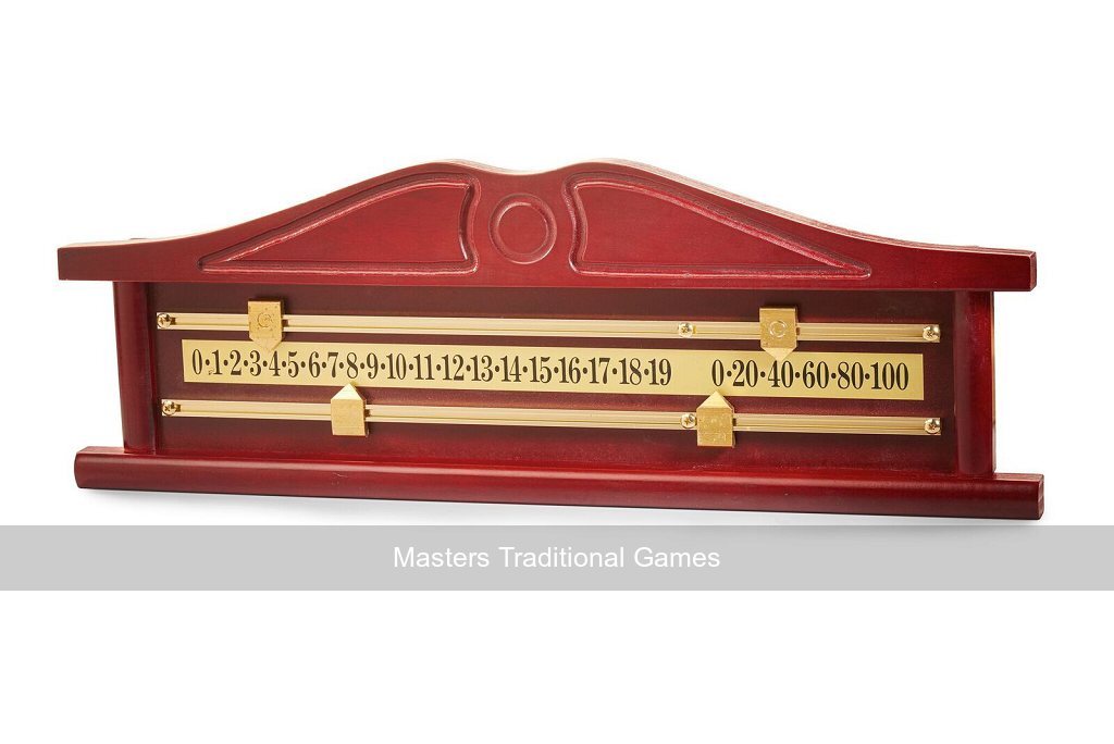 Snooker Scoreboards - Billiard Marking Boards