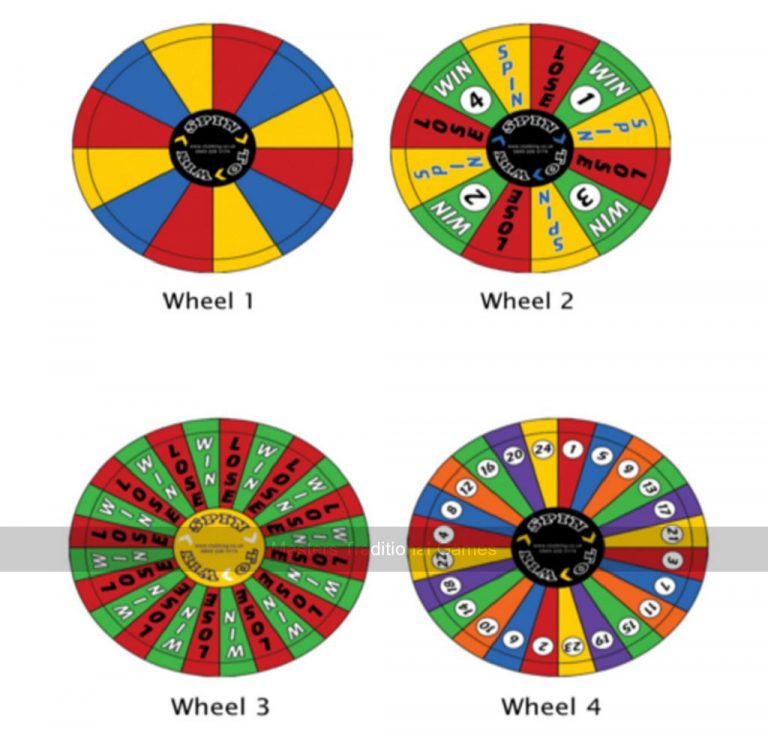 Wheel of Fortune- Spinning Wheel Game - Pubs, Events & Fetes